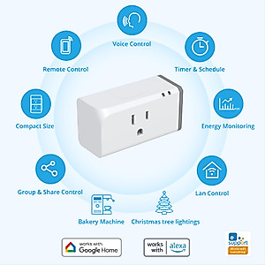 SONOFF S31 WiFi Smart Plug with Energy Monitoring, 15A Smart Outlet Socket ETL Certified, Work with Alexa & Google Home, IFTTT Supporting, 2.4 Ghz WiFi Only (4-Pack)