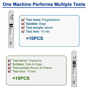 MONGGO Q Progesterone Thyroxine Machine for Dogs, 20Pcs Test Cards Includes Progesterone & Thyroxine Test, Dog Ovulation Detector Canine Ovulation Test for Cats Dogs Pregnancy Planning Mating Testing