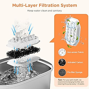 Cat Water Fountain Stainless Steel: 108oz/3.2L Automatic Pet Water Fountain Dog Water Dispenser with Water Level Window - for Cats Inside