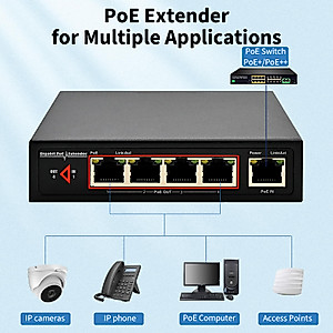 60W 4-Port Gigabit PoE Switch/Extender PoE Splitter Repeater, 10/100/1000Mbps, Supports IEEE 802.3af/at for Ethernet Extension, 6KV Lightning Protection, by CENTROPOWER
