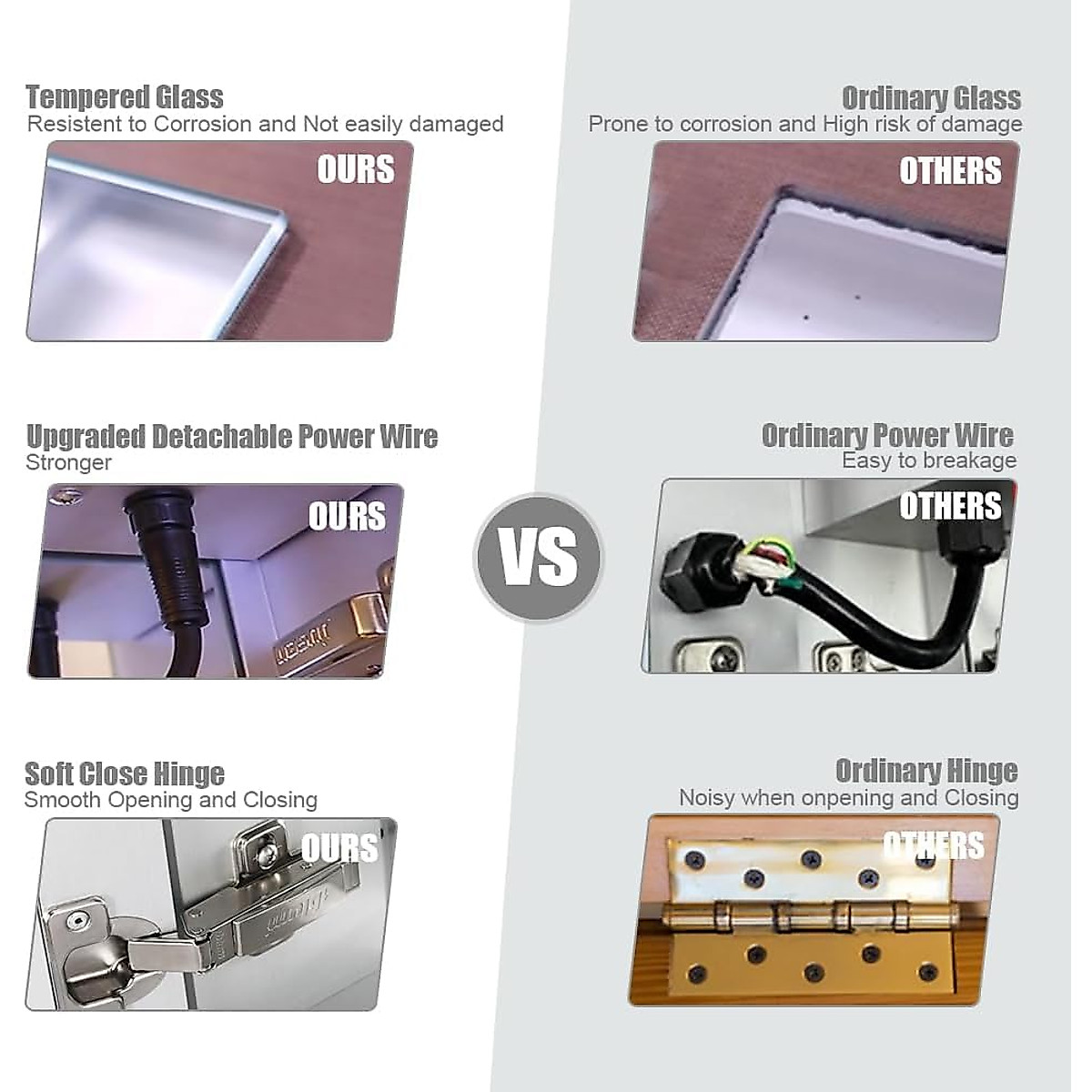 Janboe Stainless Steel LED Medicine Cabinet,Bathroom Mirror Cabinet with Light,3 Color,Dimmable,Equipped with Defogger,USB Shavor Socket,Internal Light,36×32 Inch