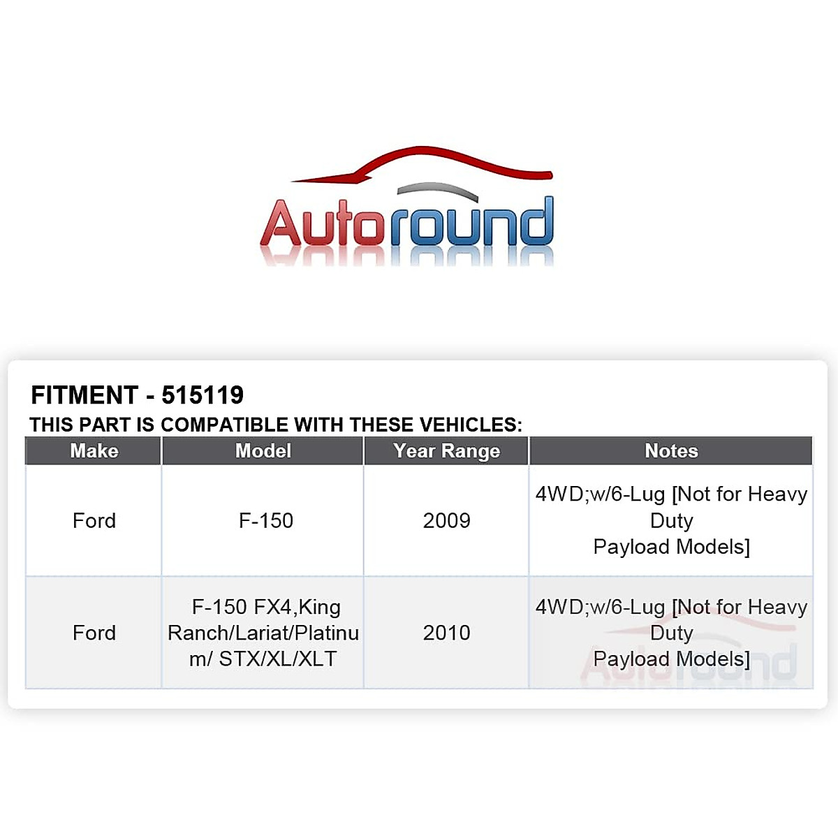 Autoround 4WD Front Wheel Hub and Bearing Assembly 515119 Compatible with Ford F-150 2009 2010 6 Lug w/ABS
