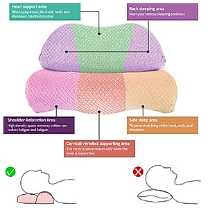 Rose Merry Neck Pillows for Pain Relief Sleeping, Neck Pillow for Neck Pain and Ergonomic Pillows for Sleeping, Orthopedic Pillows for Neck Pain, Sleeping for Back, Stomach, Side Sleeper, Pink…