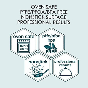 Chicago Metallic Commercial II Non-Stick Perforated French Bread Pan -