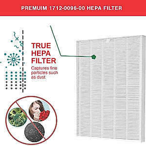 Topdeck ESSENTIALS C545 True HEPA Replacement Filter S, Compatible with Winix C545 Air Purifier, Replaces Winix S Filter 1712-0096-00. H13 Grade True HEPA Filter + 6 Activated Carbon Filters (1 + 6)