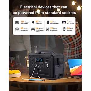 Portable Power Station 960Wh, Vaetuka Outdoor Solar Generator Home Battery Backup 1200W Lifepo4 Powertation Camping Battery Power Station for Home Use,RV/Van,Emergency Power Failure