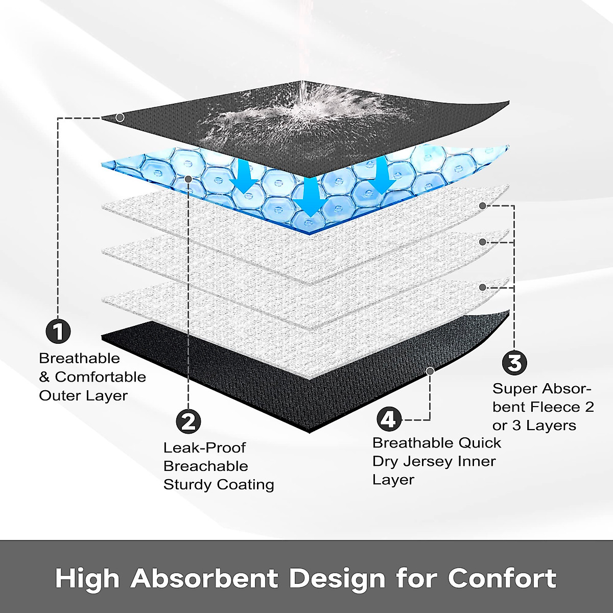 Paw Legend Washable Reusable Female Dog Period Diapers for Heat Doggie Puppy Diapers for Female Dogs (3 Pack, Large)