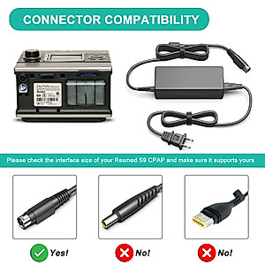 HKY 24V AC Adapter Compatible with All ResMed S9 Series CPAP and BiPAP Machines Res Med S9 AutoSet/AutoSet for Her/Elite/Escape Auto/Escape/VPAP Series Replacement 90W ResMed S9 Power Supply Cord