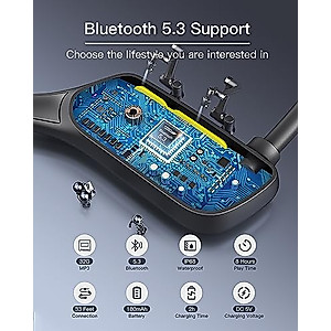 Mionbel Swimming Headphones, Bone Conduction Headphones Bluetooth 5.3, IP68 Waterproof Wireless Sports Earphones, Built-in MP3 Player 32G Memory, Open Ear Headphones Suitable for Swimming, Running