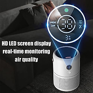 Yaindhi Air Purifier,Small Portable Air Purifier for Home,with True HEPA Air Filtration，for Bedroom,Study rooms,Toilets,Garages,Office ard-Sized Rooms (100-215 ft2)