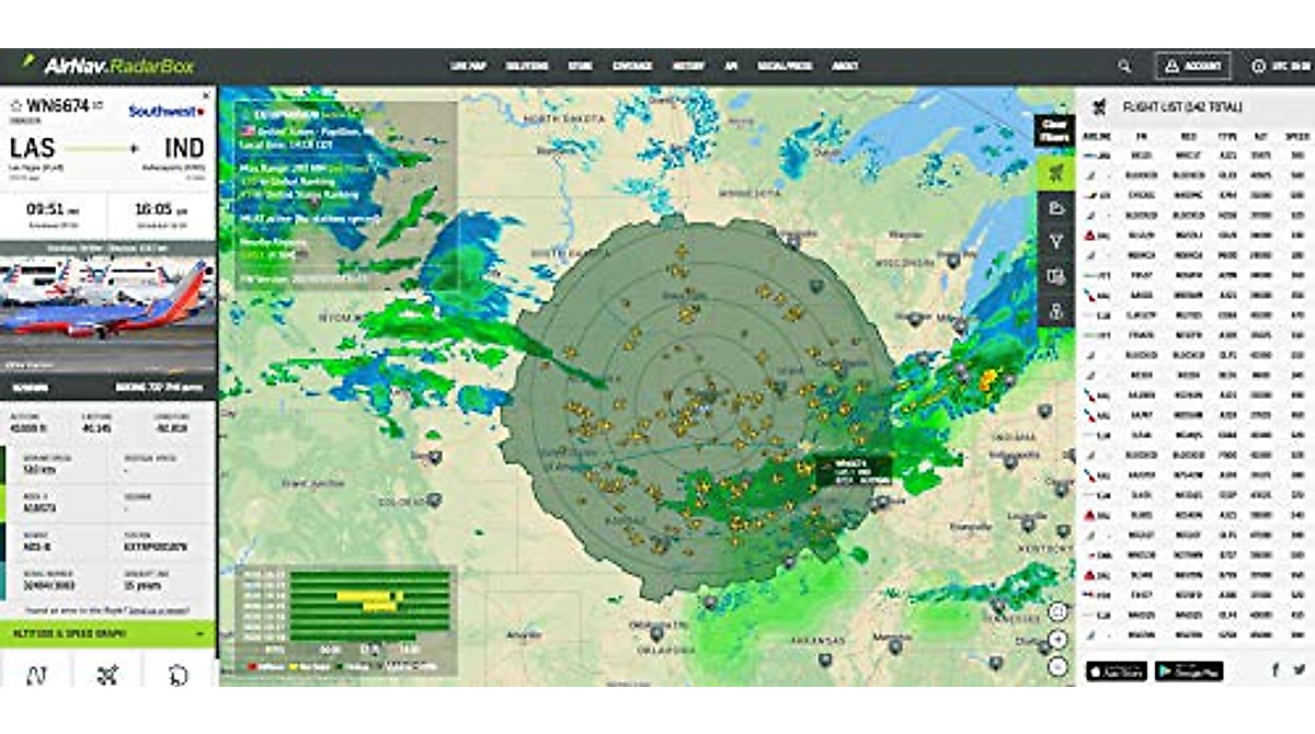 AirNav RadarBox 1090 MHz ADS-B Filter: Boost Your Reception