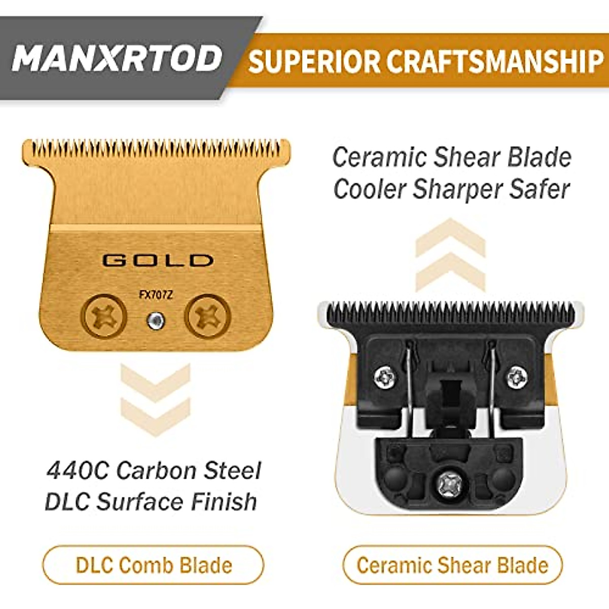 FX707Z Replacement Blades for All BaBylissPRO FX787 & FX726 Trimmers, DLC Replacement Blades Compatible with BaByliss Trimmer Blades, Gold