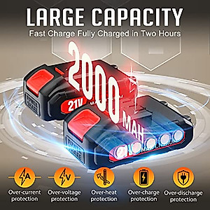 Mini Chainsaw 6-Inch Battery Powered - Cordless Electric Handheld Chainsaw with 2 Rechargeable Batteries - 21V Small Power Chain Saws Battery Operated for Tree Trimming Wood Cutting