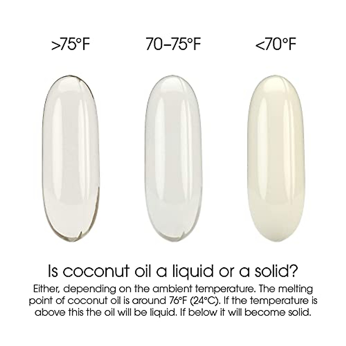 Natures Wellness Organic Coconut Oil 2000mg - Healthy Skin, Nails, Hair Growth – Extra Virgin, Cold Pressed, Unrefined Non GMO - Rich in MCT MCFA - Support Brain Function