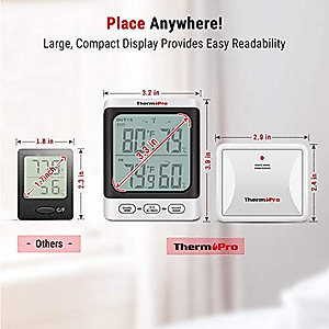 ThermoPro TP62 Indoor Outdoor Thermometer Wireless Weather Hygrometer, 200ft/60m Range Temperature Humidity Sensor, Backlight Indoor Room Thermometer for Home Greenhouse Garden