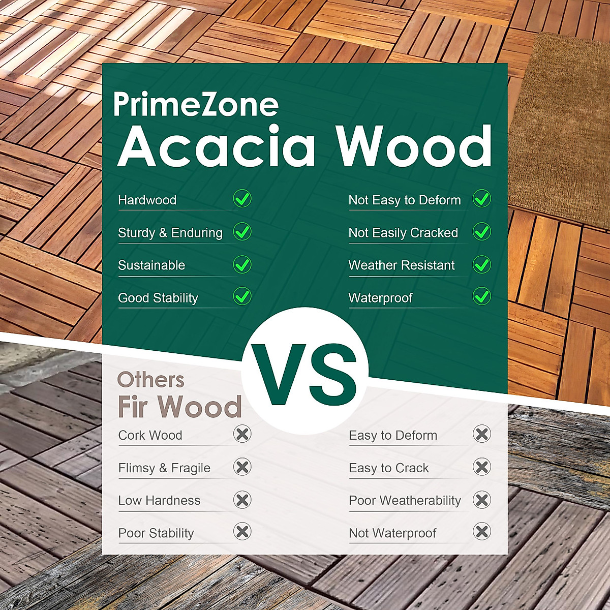 PrimeZone 27 PCS Solid Acacia Wood Interlocking Patio Deck Tiles - 12" x 12" Indoor Outdoor Waterproof Flooring Tiles for Balcony, Backyard, Garden & Poolside, All Weather Use, Natural Wood