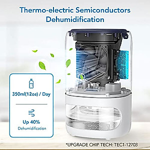 Acekool 35oz Dehumidifier Small Dehumidifier 2 in 1 with 7 Colorful Lights, Low Energy Portable Small Air Dehumidifiers for Home Bedroom Bathroom, Auto-off & Timer Function, Ultra Quiet 25dB, White