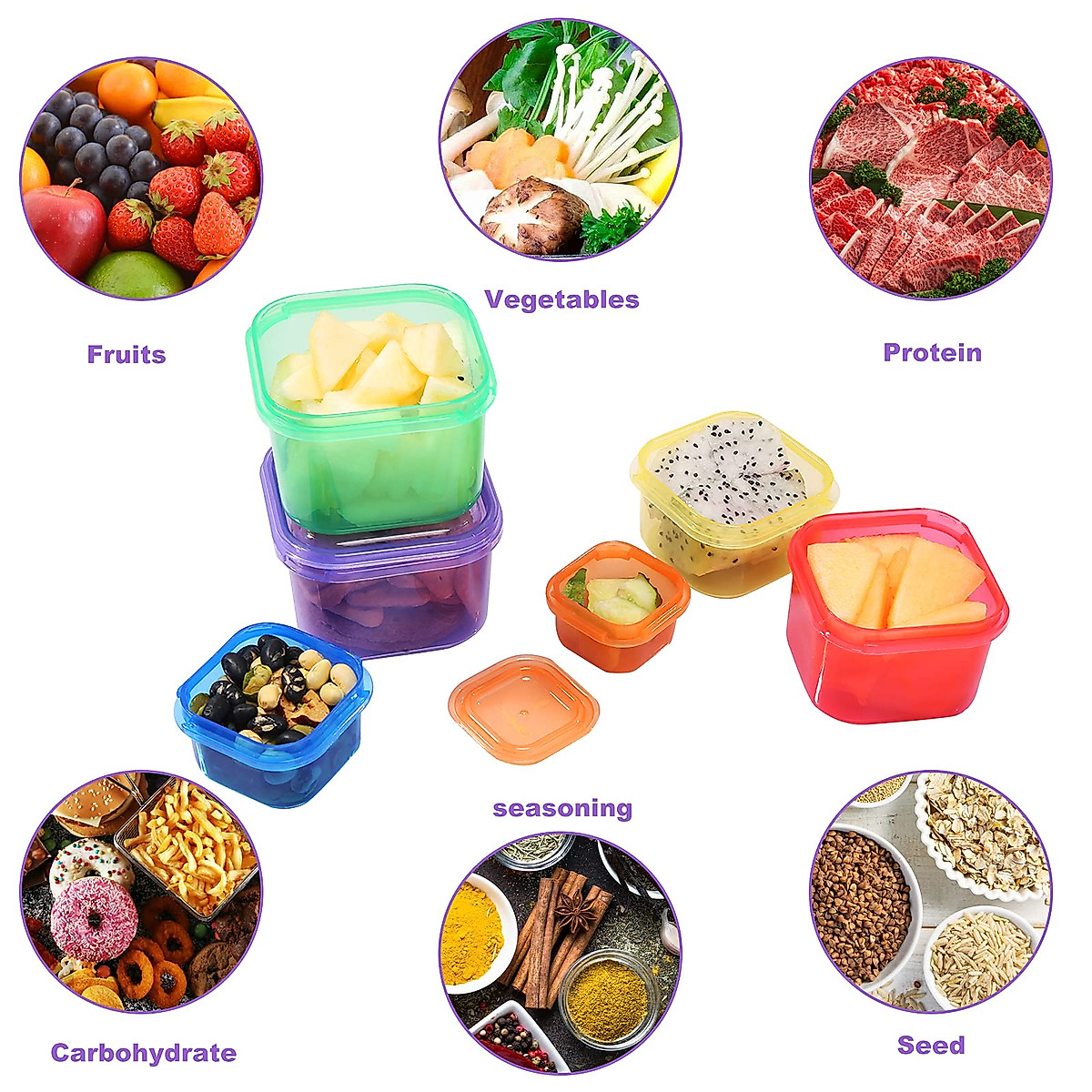7Pcs Portion Control Container Kit,21 Day Fix Containers And Food Plan,Multi Color Coded Containers,Meal Prep System Storage Containers,BPA Free Weight Loss Food Containers For Double Diet Plan