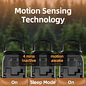 GOWUTAR Multi-Reticle Circle Dot Sight 2 MOA Dot 62 MOA Circle Shake Awake Red Dot Sight Pistol Reflex Sights for RMR Footprint & Picatinny Rails HHC-3C