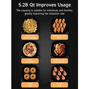 Kitchen Elite Air Fryer Oven 5.28 Qt, 7-in-1 Digital Display Compact Cooker with Easy View Windows，Space-saving, Nonstick and Dishwasher Safe Basket, Black