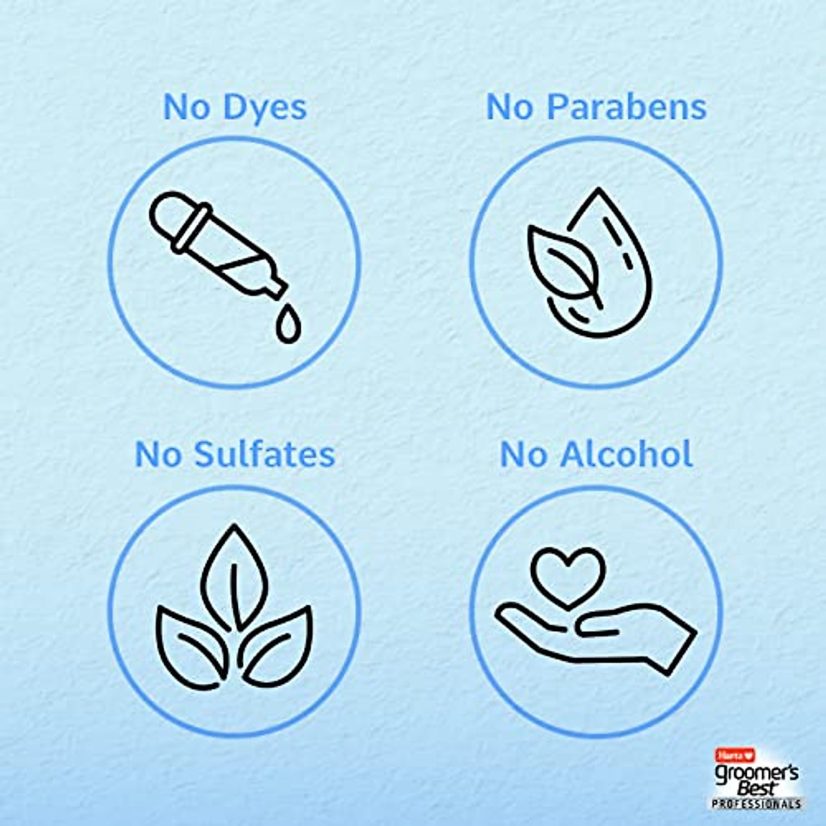 Hartz Groomer's Best Professionals 6-in-1 Dog Shampoo and Conditioner in One, 18 oz