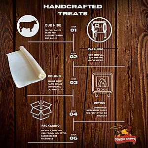 Cowdog Chews Retriever Roll 9-10 inch (15 Pack) All Natural Rawhide Dog Treat Bone