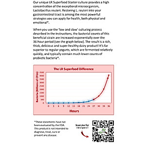 LR SuperFood Starter Culture L. Reuteri ProBiotic As Recommended by Dr William Davis Super Gut, MD Cultured Dairy Low and Slow Yogurt Lactobacillus