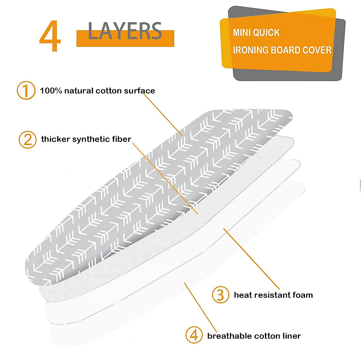 Rblofo 12 x 32 Tabletop Ironing Board Cover and Premium Heavy Duty 4 Layer Pad Extra Thick Padding, Heat Reflective and Stain Resistant with Elasticized Edges 12.5 x 32 inch Iron Board Covers