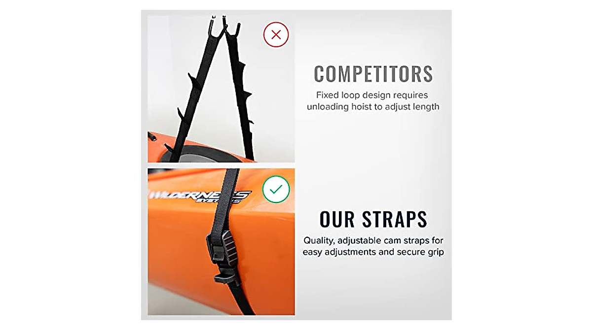 StoreYourBoard Hi-Lift Cargo Box Ceiling Storage Hoist