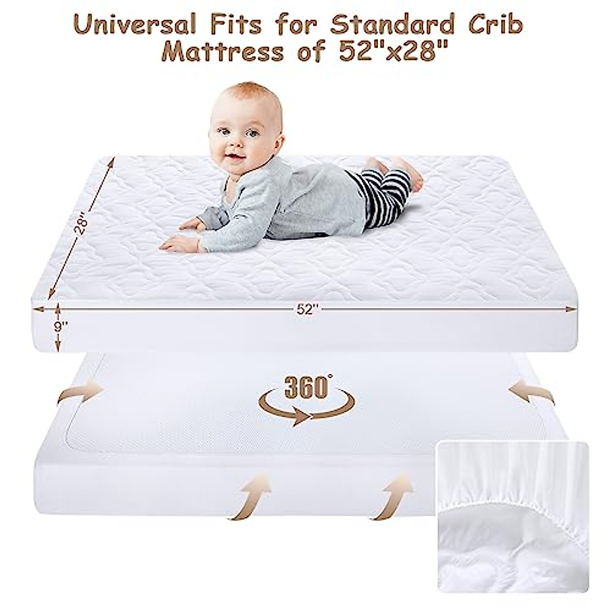 Looxii Waterproof Crib Mattress Protector 3 Pack Crib Mattress Pad Cover Soft and Breathable Absorbent Crib Toddler Mattress Cover