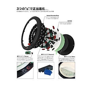 GRAN BOARD 3s LED Bluetooth Dartboard Green with Special Bracket & ChoukouTip50pics