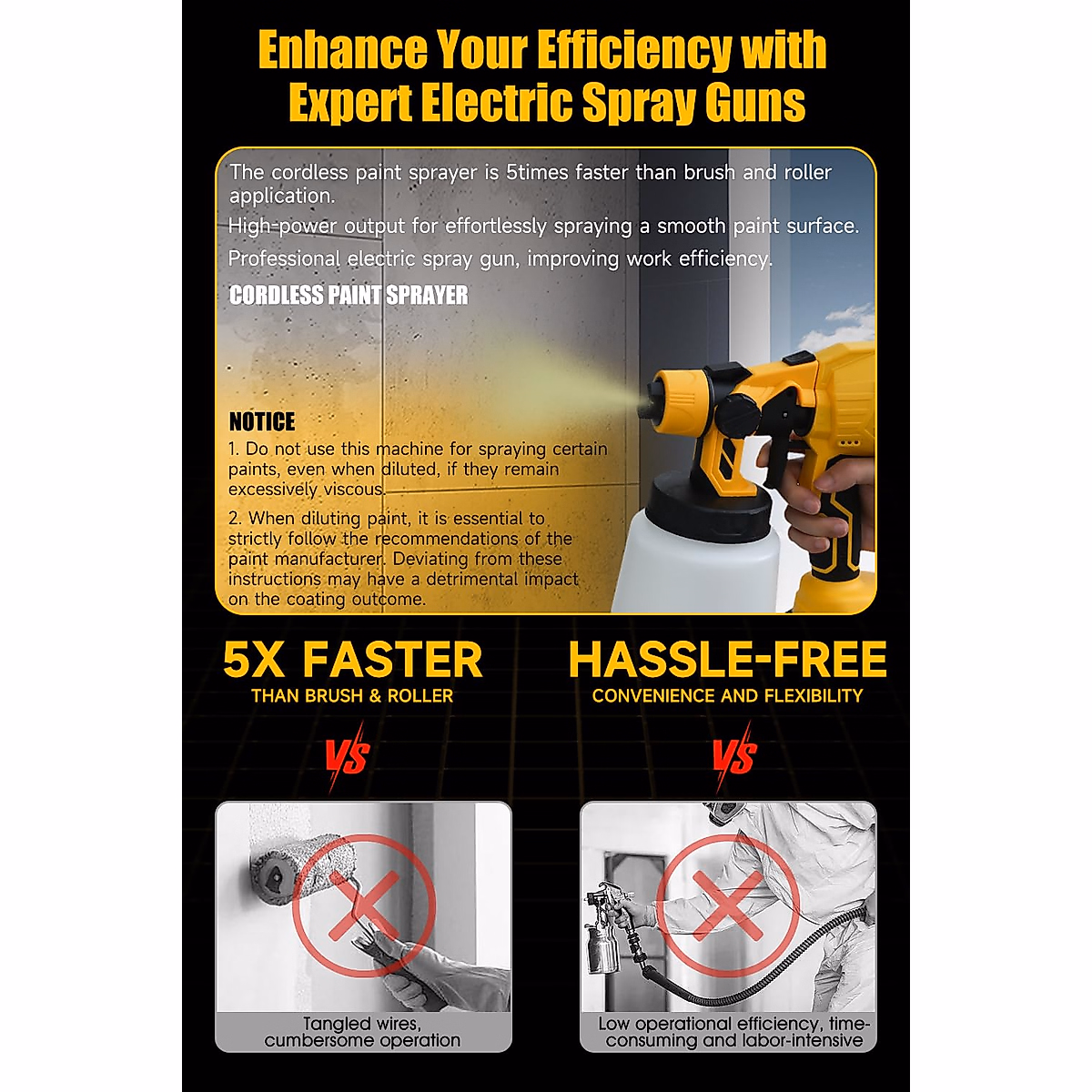 Cordless Paint Sprayer with 2 Batteries， HVLP Electric Paint Gun with 1000ML Container, 4 Copper Nozzles & 3 Spray Patterns