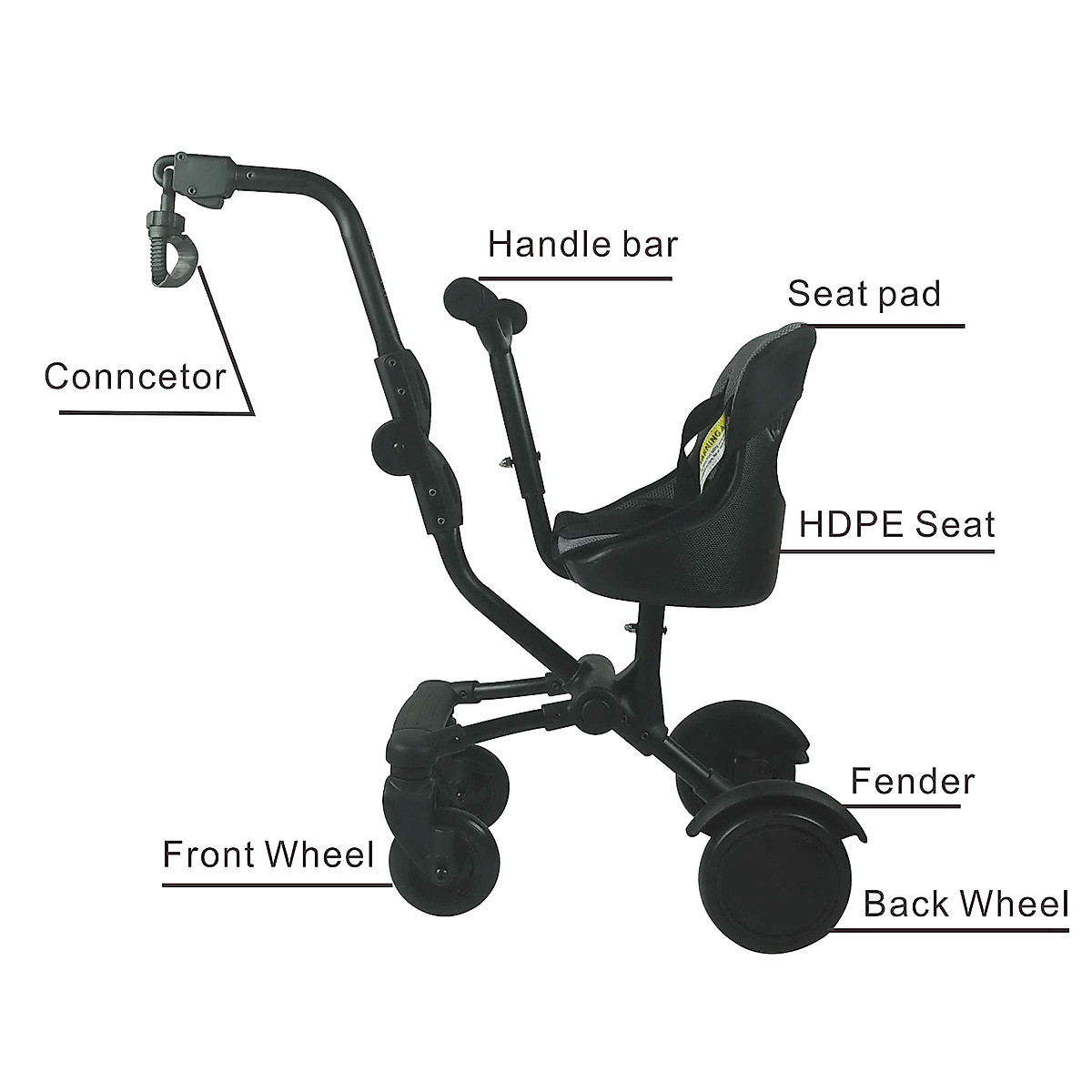 Englacha Uptown Rider – Child Rides Alongside Stroller Attachment with Comfy Padded Saddle Seat – Universal Fit for Most Strollers – Quick and Easy to Use – Designed for Safety