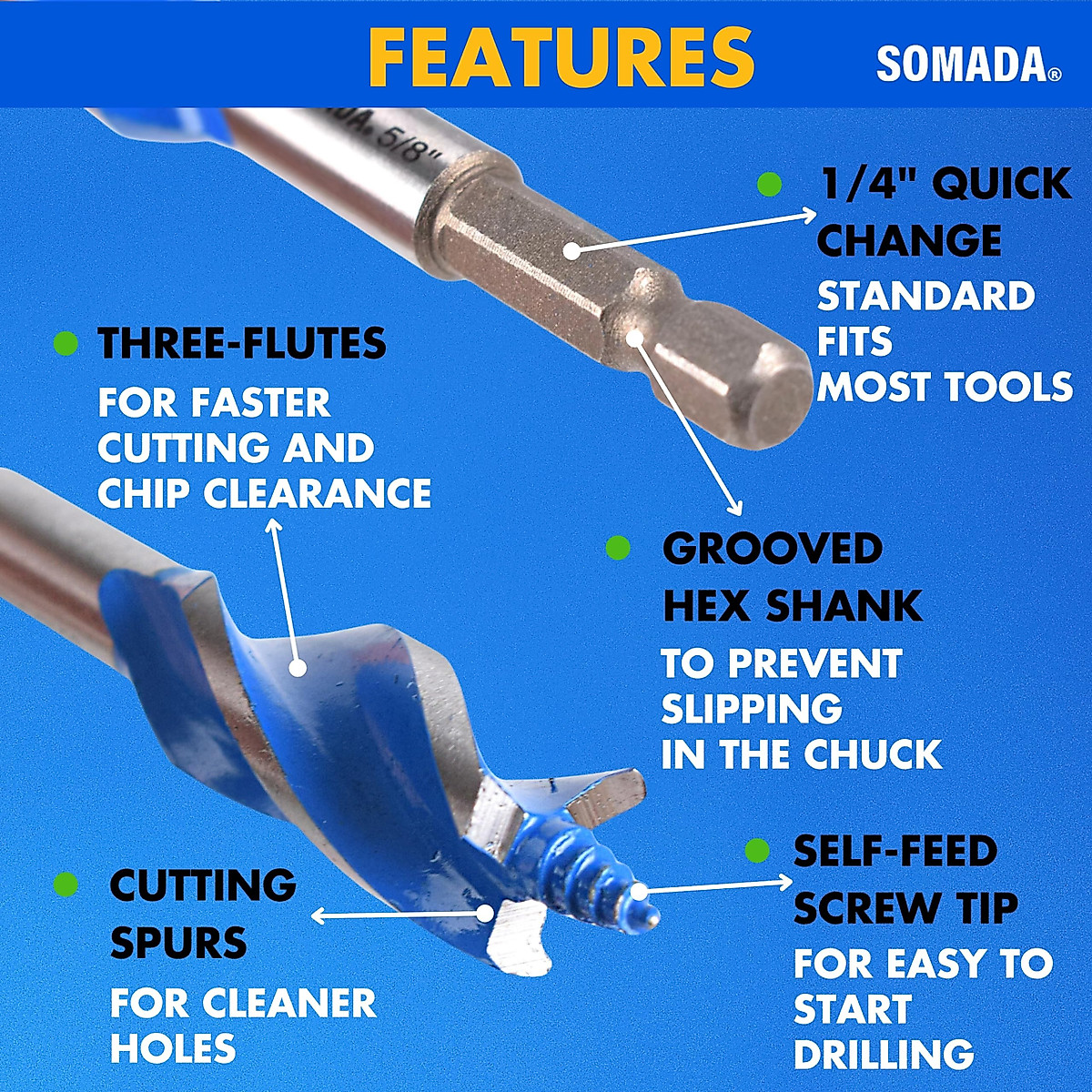SOMADA Auger Drill Bit Set for Wood, 5-Piece, 1/2", 5/8", 3/4", 7/8" and 1" Inch Size, 4-Inch Long with Storage Case, Impact Wood Auger Set with Quick Change