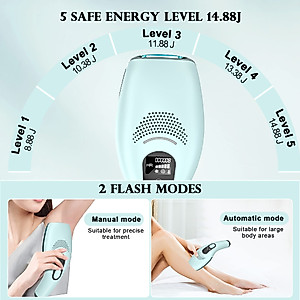 DEESS IPL Laser Hair Removal with ICE Freezing Point Cooling System, Unlimited Flashes at-Home Permanent Hair Removal Device for Women and Men, Long-lasting Reduction of Body & Face Hair Regrowth