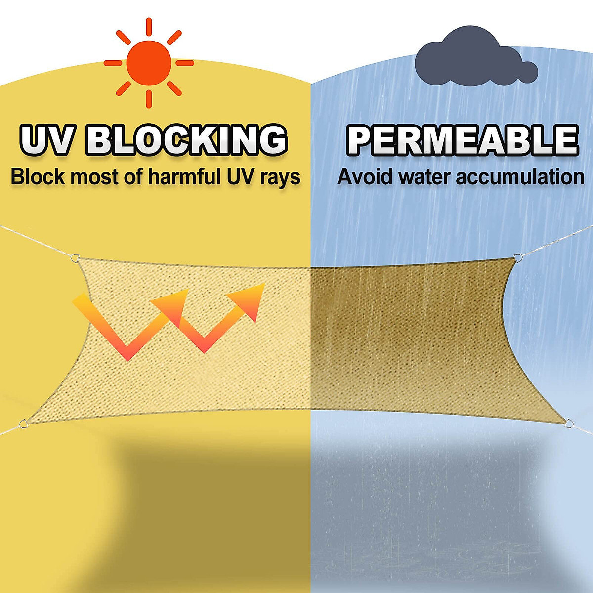 OutdoorLines Rectangle Sun Shade Sails for Patios 10 x 13 ft  Sun UV Blocking Outdoor Canopy, Sunshades for Backyard, Lawn and Garden and All Outdoor Activities, Sand