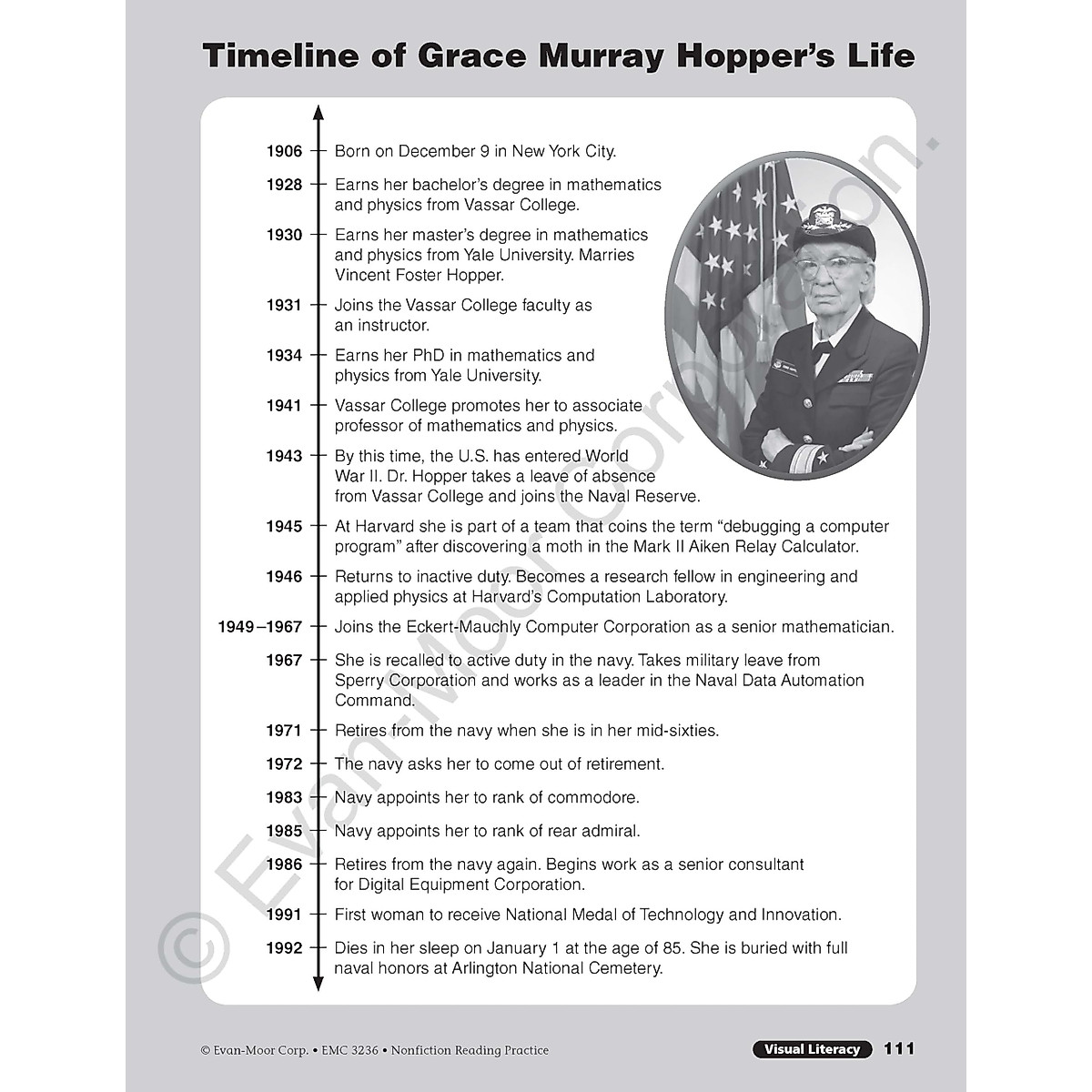 Evan-Moor Non-Fiction Reading Practice, Grade 6