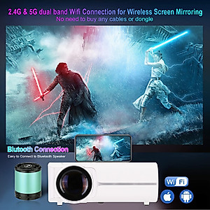 Famishow Smart Projector Android TV 10.0 Built in- 5G WiFi Mini projector with Bluetooth, 8500 Lumens 4K and 250” Display Supported Portable Video Projector for Home Cinema & Outdoor Movie Theater