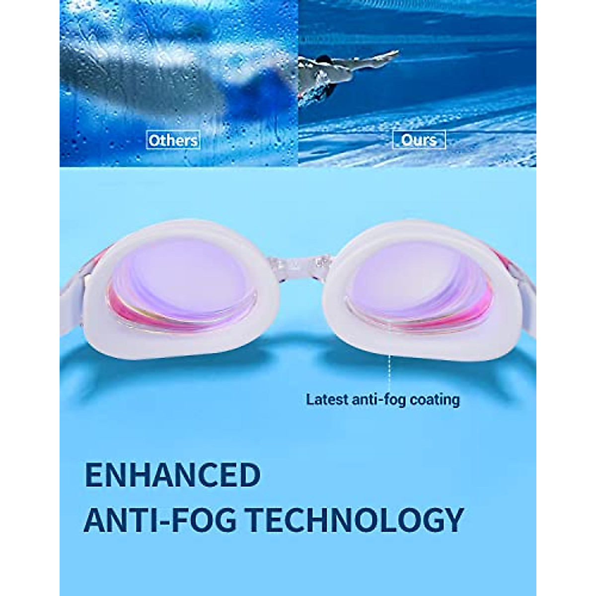 Aegend 2 Pack Swim Goggles, Swimming Goggles Flat Lenses Adult Men Women Youth
