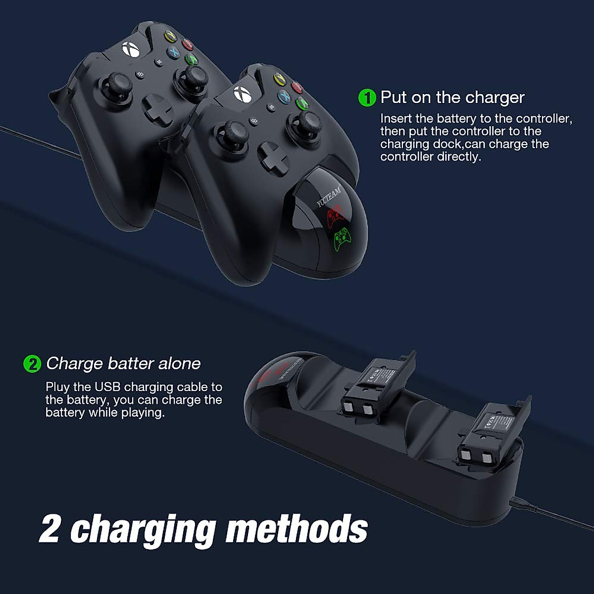 Dual Controller Charger for Xbox One, Docking Charger Station Kit Compatible with Xbox One/One X/One S Elite Controller, with 2 x 1200mAh Rechargeable Battery Packs, Two Slots and High Speed Charging