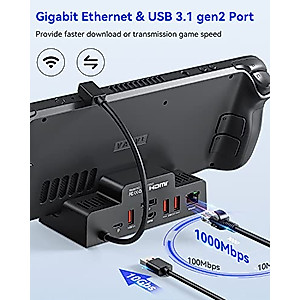 Dual Monitor Docking Station for Steam Deck & ROG Ally, Steam Deck Dock and ROG Ally Dock with 4K 60Hz HDMI & DisplayPort, Gigabit Ethernet, 3*USB3.1 10Gbps Data Port, PD 3.0 Charging Port