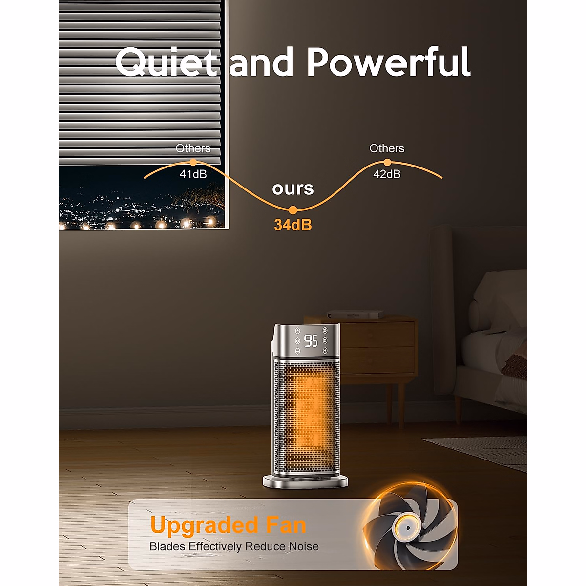 Space Heater, Heaters for Indoor Use with Thermostat, 1500W Electric Heaters with Remote, Digital Display, 70°Oscillating Room Heater, 12H Timer, Safety Heater for Room Home Office, Silver