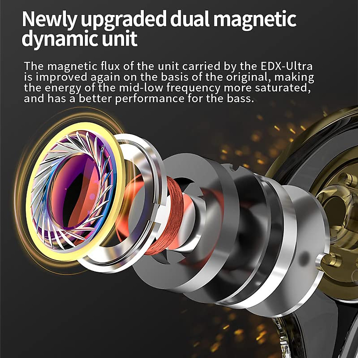 FAAEAL KZ EDX Ultra Earphone,Wired Earbuds With Dual Magnetic Dynamic Unit,HiFi Monitor Dynamic Headset,3.5mm In Ear Headphone For iPhone,iPad,iPad,Android Phones,MP3,Laptop,Computer (With Mic, Black)