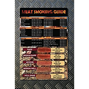 Meat Smoking Food Magnet Sheet with Wood Temperature Chart Pitmaster BBQ Accessories for Smokers, Refrigerators and Metal Grills | Patio Magnet 10