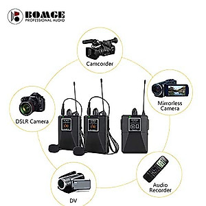 Wireless Lavalier Lapel Microphone System/Headset Mic/Interview Mic，for iPhone, Android Smartphones, PA Speaker, Teaching, DSLR Camera and Tablets (164 Ft Range)