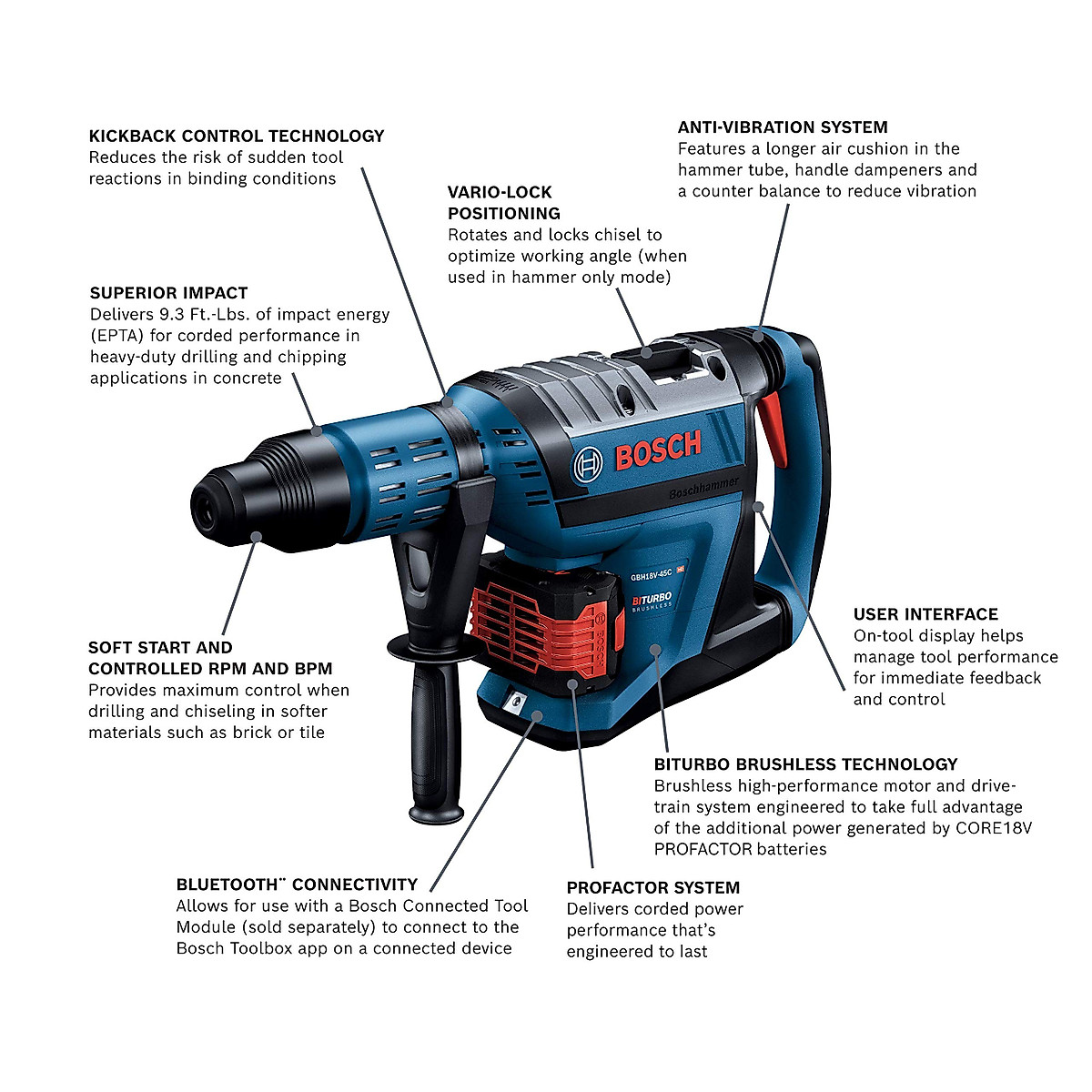 Bosch PROFACTOR 18V HITMAN GBH18V-45CK24 Connected 1-7/8 In. SDS-max Rotary Hammer Kit & (2)CORE18V 8.0 Ah Performance Batteries + GBA18V120 18V CORE18V Lithium-Ion 12.0 Ah PROFACTOR Exclusive Battery
