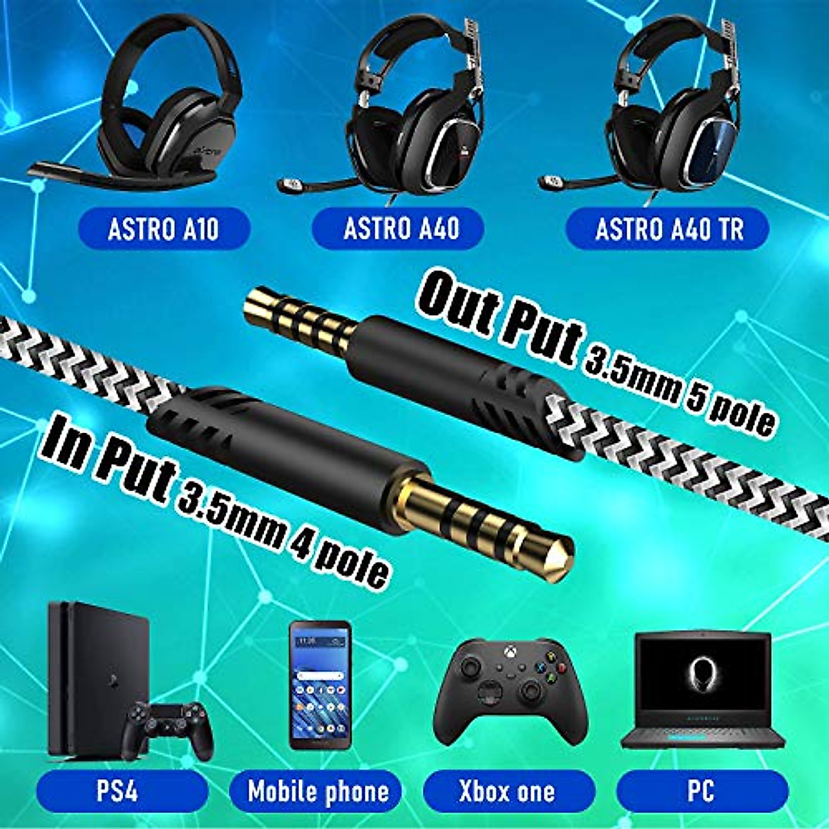 Replacement for Astro A40 Cord, A10 Headset Cable Braided Wire, 6.5 Feet/2.0 M Volume Control Cable Compatible with Astro A40TR/A40/A10 Gaming Headsets Cord (Black and White)