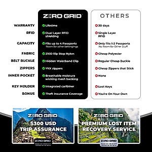 Zero Grid Premium Lightweight Wearable Super Soft Travel Blanket with Neck Snaps, Cozy Footpockets and Zipper Pouch, Compact Airplane with Luggage Strap Travel Blanket and Pillow Set