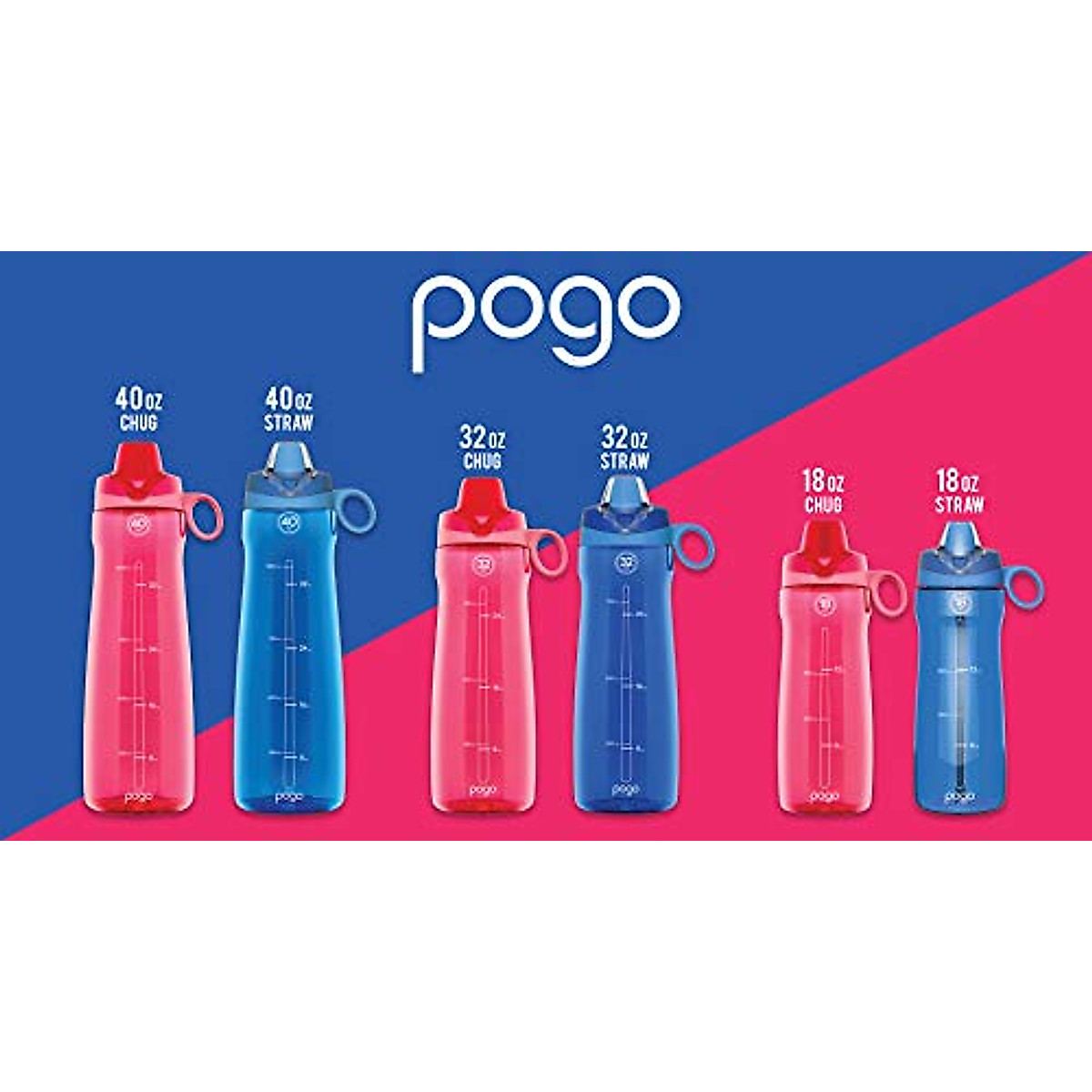 Pogo BPA-Free Plastic Water Bottle with Chug Lid, Fuchsia, 32 oz.
