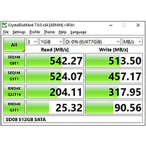 Timetec 512GBx2 (2 Pack) SSD 3D NAND SATA III 6Gb/s 2.5 Inch 7mm (0.28") Read Speed Up to 550 MB/s SLC Cache Performance Boost Internal Solid State Drive for PC Computer Desktop and Laptop
